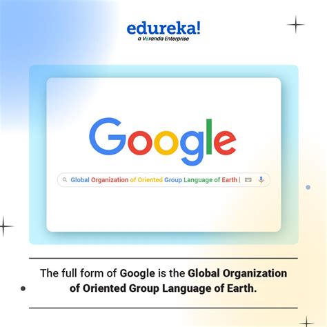 Edureka Alumni On Linkedin Edureka Learnwithedureka Edtech