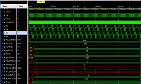Github 944613709 Design Of Risc Processor Risc处理器的设计