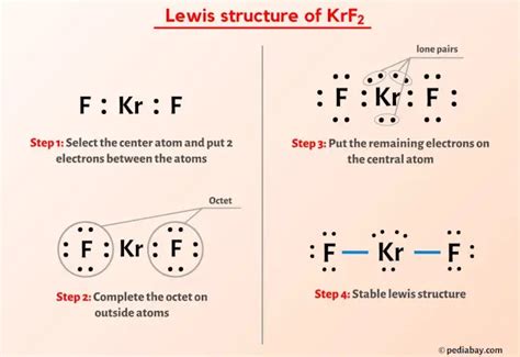 KrF2 Lewis Structure How To Draw The Lewis Structure For 45 OFF