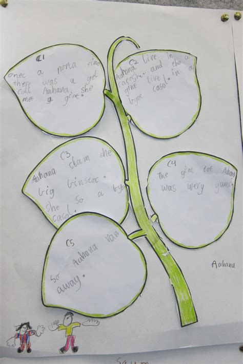 Jack And The Beanstalk Story Elements Activity