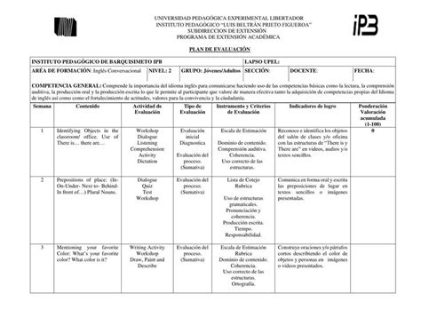 Evaluation Plan Level2 Udocz