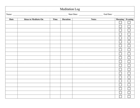 Free Printable Medication Schedule Templates 2 3 4 Times A Day Chart