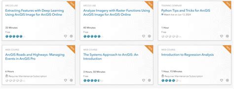 Douha Akkari On Linkedin Gis Moderngis Geogis Esri Geospatial