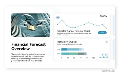 Financial Projections Slide In Pitch Decks What Investors Expect To See