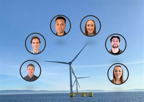 Aker Offshore Wind On Linkedin Offshorewind