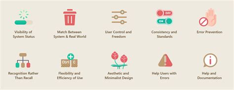 usability testing 101 it s an exciting time for ux designers… by