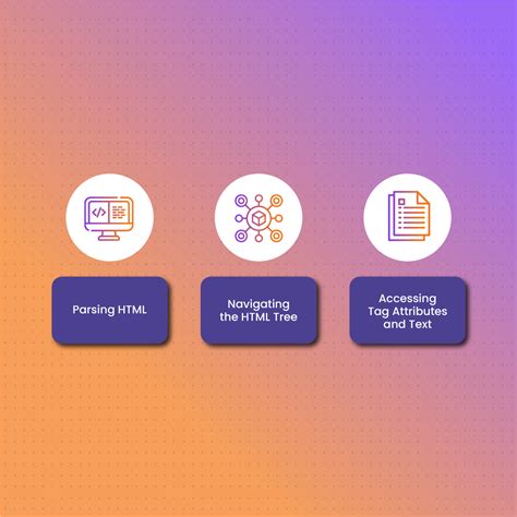 Master Web Scraping Linkedin Profiles With Python Netnut