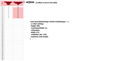 How To Set Table Width Based On Its Content Questions Handsontable Forum