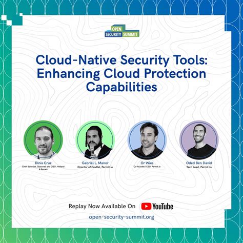 Open Security Summit Cic On Linkedin Oss2023 Cybersecurity