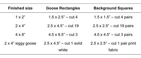 Migrating Geese Quilt Block Tutorial DIY Tutorial Ideas