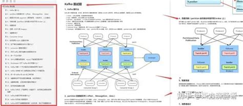 2025年java 面试题及答案整理（持续更新，超详细）2025java Csdn博客