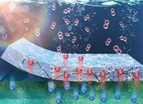 Era Of Green Hydrogen” New Advancement Paves Way For Artificial