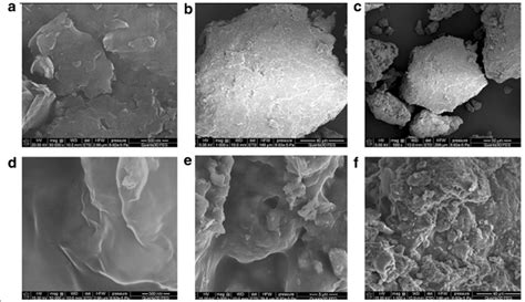 The Sem Microphotographs Of Saponite At ×50000 A ×1000 B And