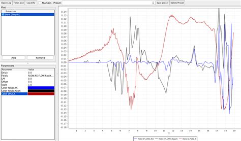 Pixhawk Seems To Do Not Use Px4flow With Lpe Discussion Forum For Px4