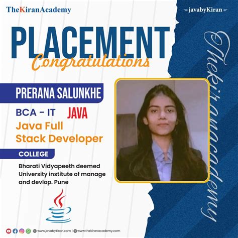 kiran academy java by kiran on linkedin softwaredeveloper