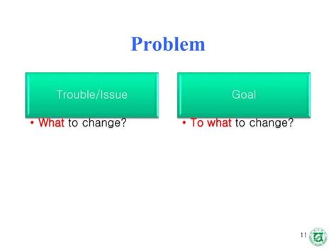 [toc For Education] Problem Solving Pptx