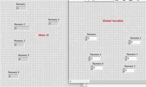 Introduction To Global Variables In Labview The Engineering Knowledge