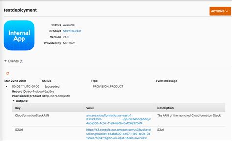 Tracking Software Licenses With Aws Service Catalog And Aws Step