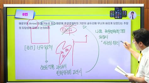 이준구 미시경제학 연습문제 풀이 62 제18장 후생경제학2 6번 10번 Youtube