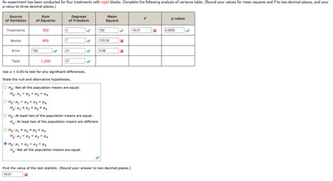 Solved Use α to test for any significant differences Chegg