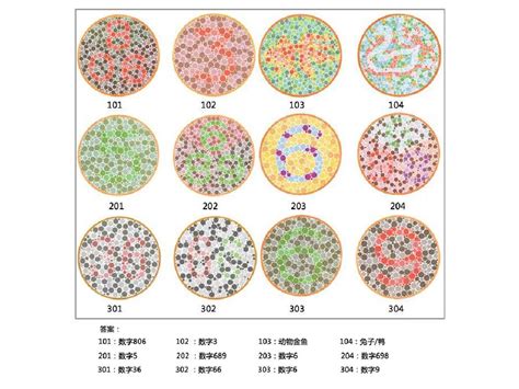 第三节 基因的显性和隐性word文档在线阅读与下载无忧文档