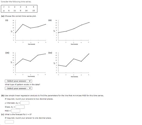 Solved Consider The Following Time Series T T Yt Chegg