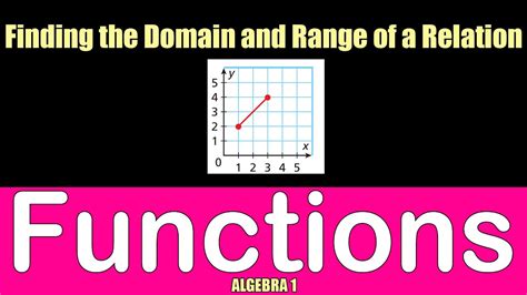 Functions Domain And Range Algebra 1 Youtube