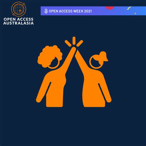 Huge Engagement For Open Access Week 2021 Open Access Australasia