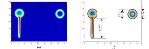 Estimation Of Crack Length At The End Of The Fatigue Test A Raw Download Scientific Diagram