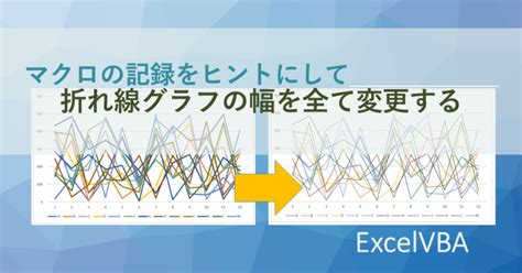 Excelvbaで折れ線グラフの幅を全て変更する 教えて！excelvba