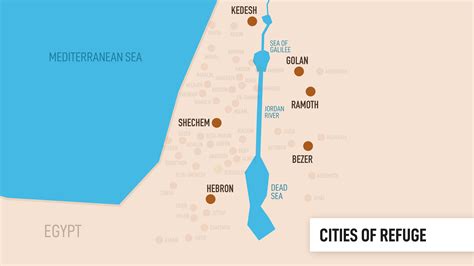 Division Of The Land Bibletalktv