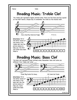 Music Theory Crash Course Pack By Kathy Feng TPT