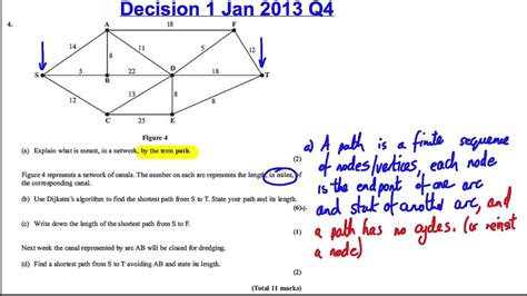 Decision 1 Edexcel Maths A Level January 2013 Q4 Youtube