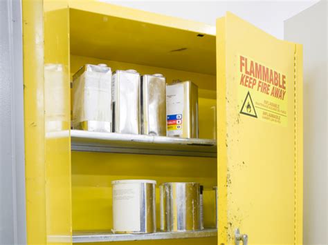 Flammability Vs Combustibility Whats The Difference Prepared Hero