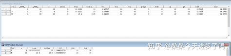 Sas02：计算统计量——proc Means和sql对比 知乎