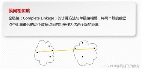 数据挖掘与机器学习——聚类算法