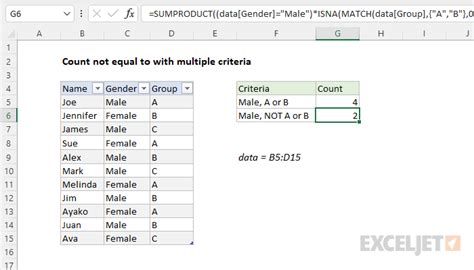 Count Not Equal To Multiple Criteria Excel Formula Exceljet