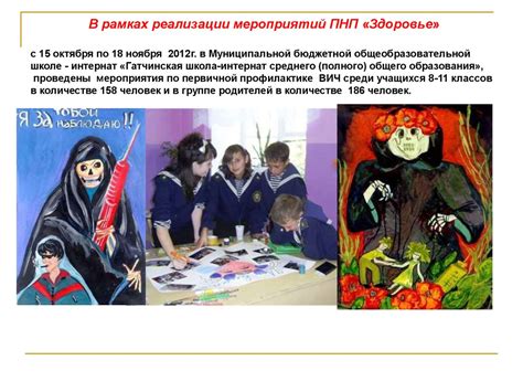 Отчет о проведении мероприятий по первичной профилактике в рамках реализации программы Здоровое