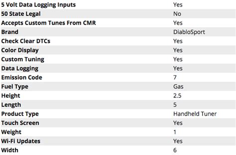Diablosport Intune I3 Platinum Handheld Tuner 2006 2023 Challenger Cha Speedlogix