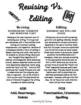 Revising Vs Editing Fact Sheet By AG Tutoring TpT
