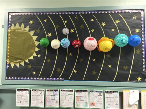 Balloon Planets Bulletin Board