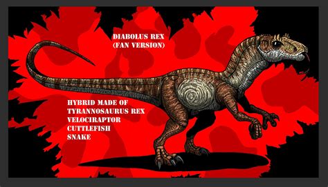 Jurassic World Diabolus Rex