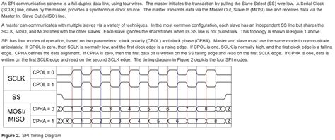 Msp F A Ep Msp F A As Spi Slave Msp Low Power