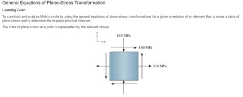 Solved General Equations Of Plane Stress Transformation Chegg