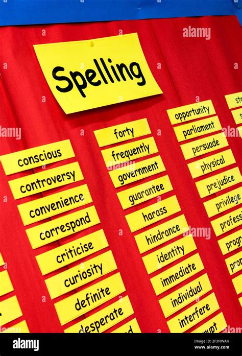 Prmary School Classroom With Wall Display Showing The Spelling Of Words