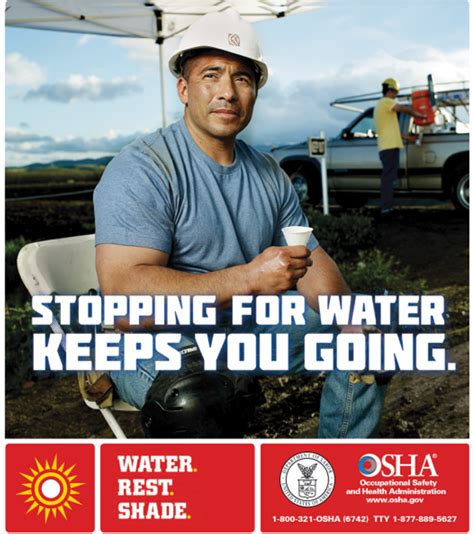 Oshas Workplace Safety Reminder Proper Hydration Is Essential To