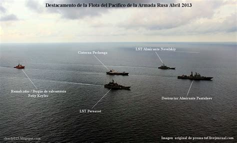 Análisis Militares El Destacamento De La Flota Del Pacífico De La