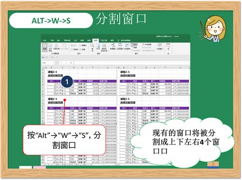 第二章 实务excel达人 电脑工程师入门