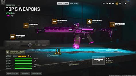 New Top 5 Best Guns In Season 4 Best Class Setups And Weapons Mw2