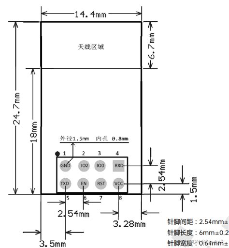 esp8266 01烧录at固件和使用的注意事项（！就看这一篇就够了！） esp01 at 固件 csdn博客